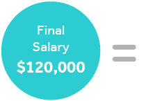 Defined Benefit | How your final benefit is calculated | QSuper